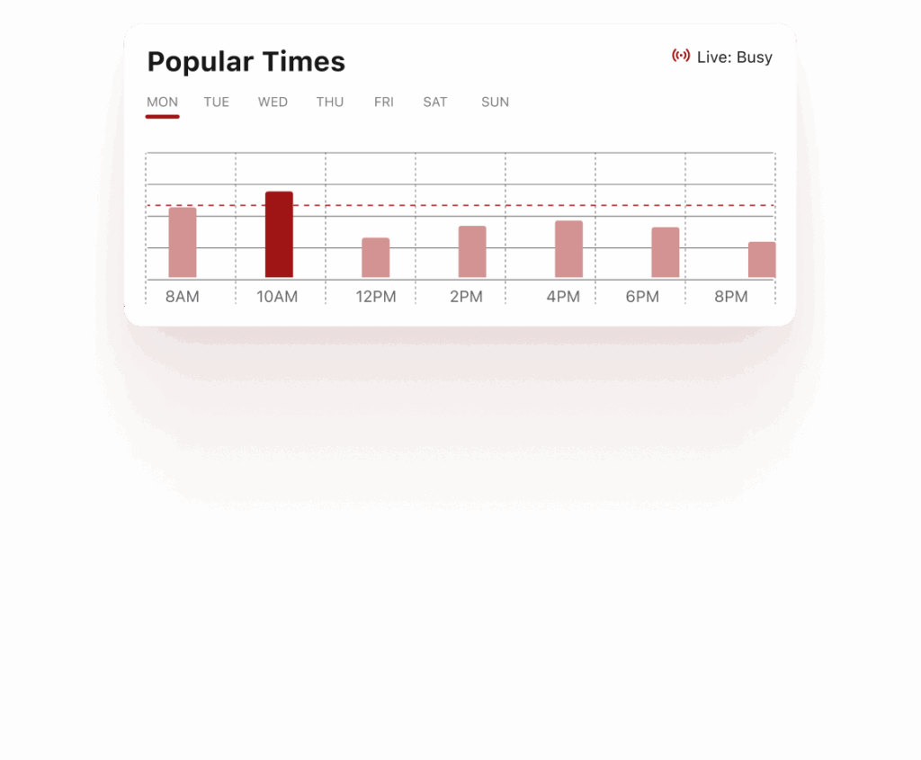 Mobile Business Manager & Point Of Sale | SpotsPOS